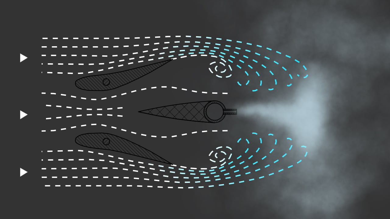 Orbit Wing - Humidification Systems - Sealpump UK