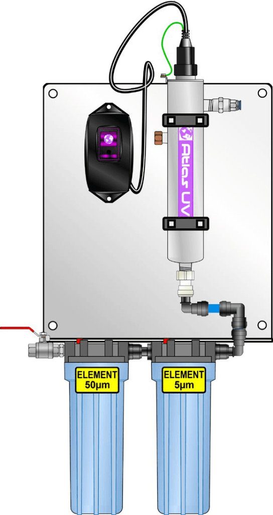Aquarius Humidification Control System – Sealpump Engineering Ltd